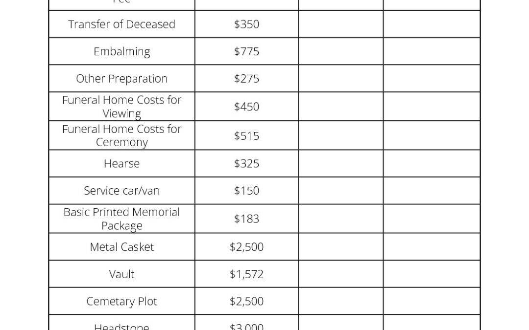 Final-Expense-Worksheet-April-2022-Fillable | Agent Pipeline